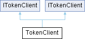 lf-api-client-core-dotnet: TokenClient Class Reference