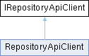 Laserfiche.Repository.Api.Client: IRepositoryApiClient Interface Reference